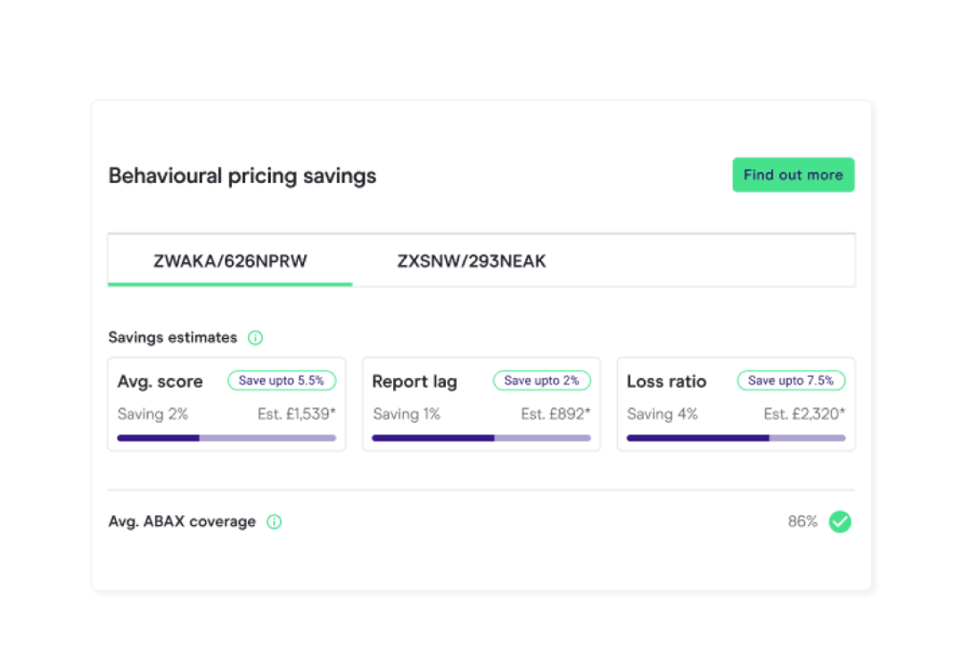 Zego | Smart Insurance For Self-Employed Drivers & Fleets