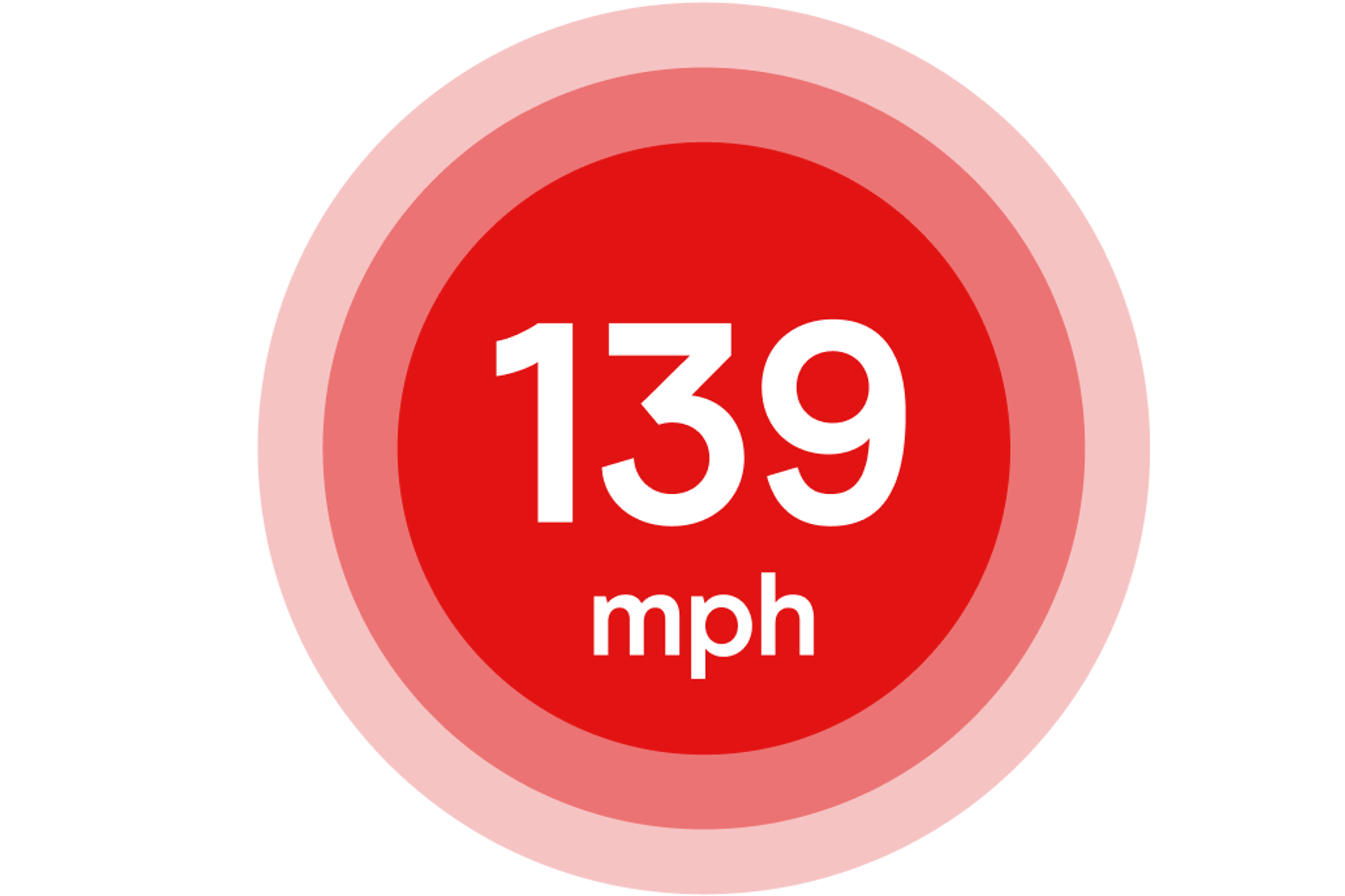 Driving Offence Statistics UK (2025)