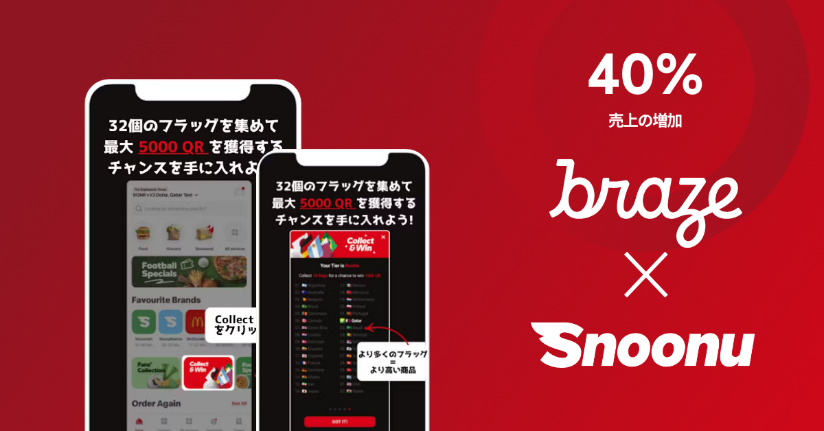 導入事例：snoonu | 顧客エンゲージメントプラットフォームBraze（ブレイズ)