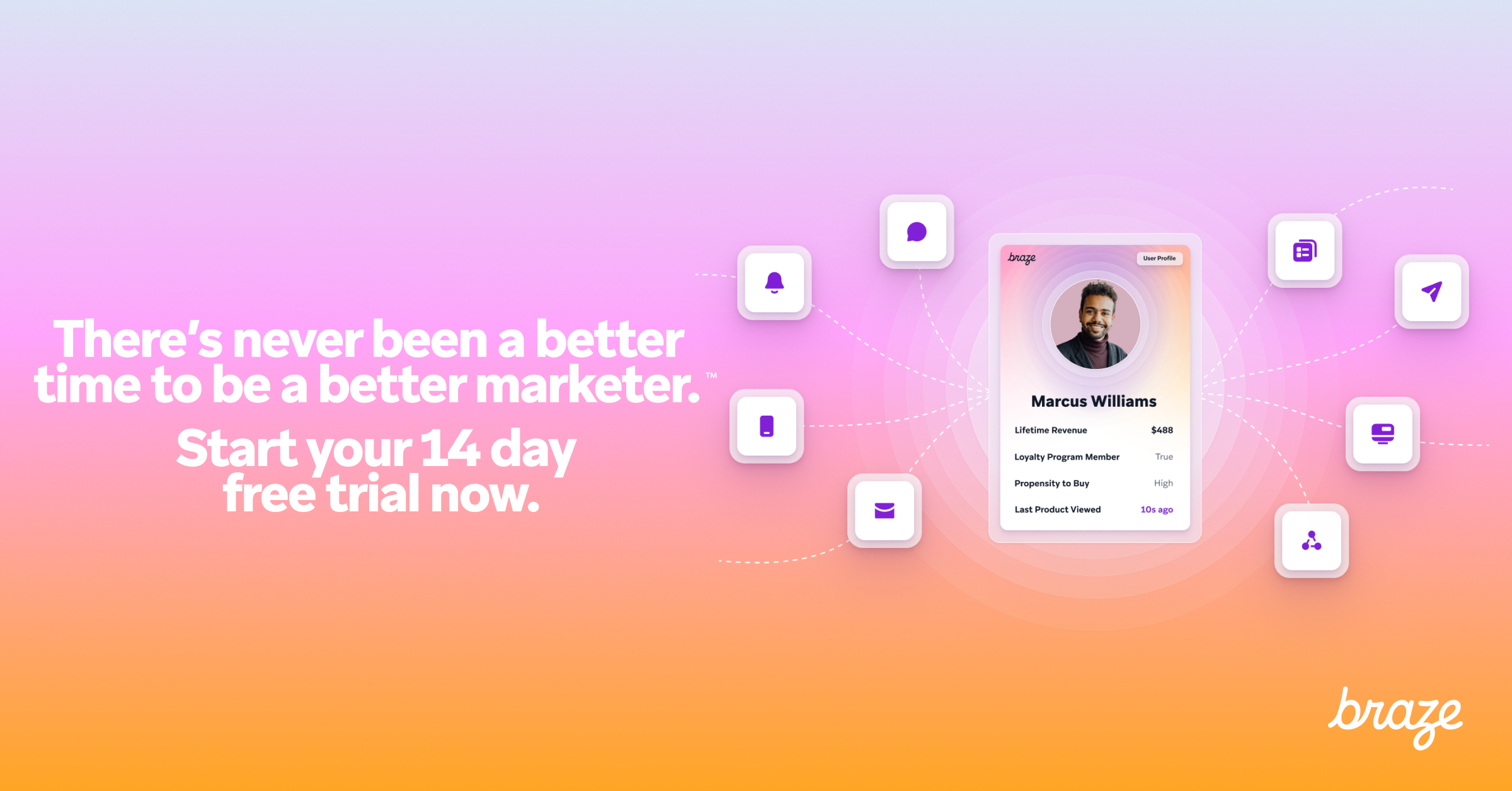 7 Easy Steps for Evaluating Braze With a Free Trial