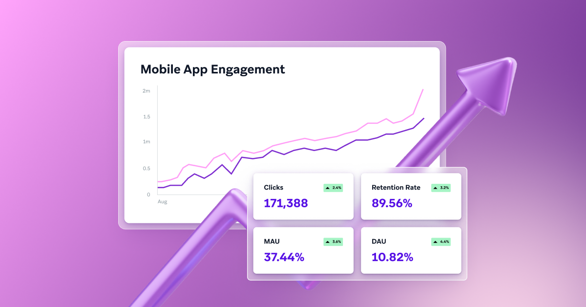 10 Essential Mobile App Metrics and Engagement KPIs | Braze