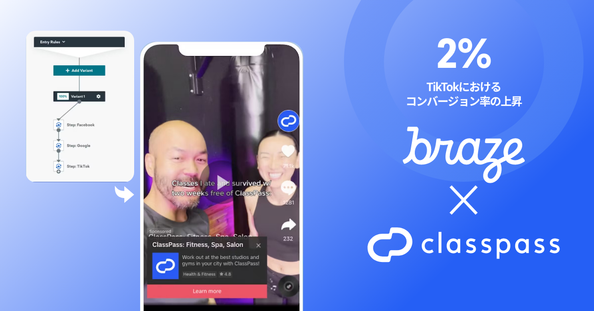 ClassPassがオーディエンス連携で広告のROIを改善 | 顧客エンゲージメントプラットフォームBraze（ブレイズ)