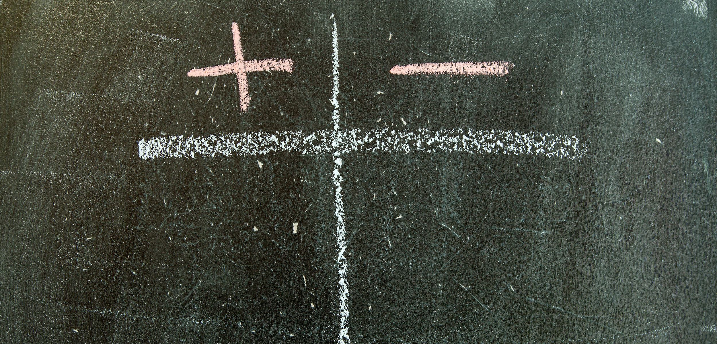 A B Vs Multivariate Testing When To Use Each