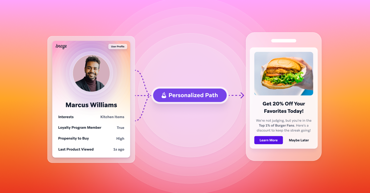 personalized-marketing-tactics