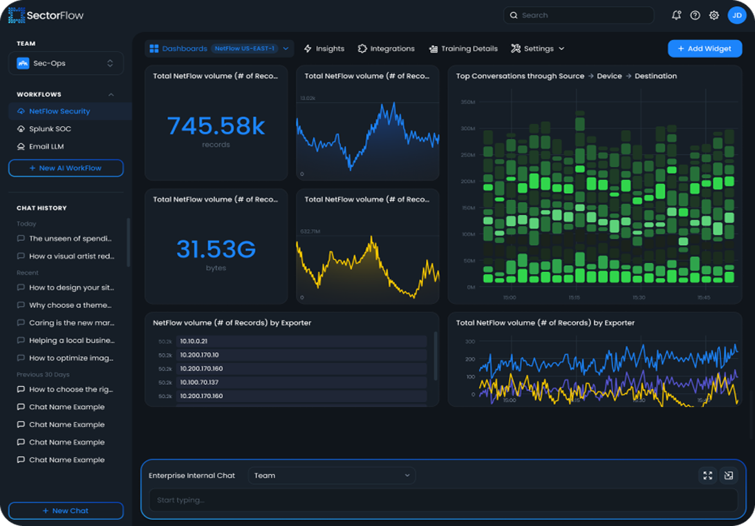 Revolutionizing Data Analytics with AI — SectorFlow