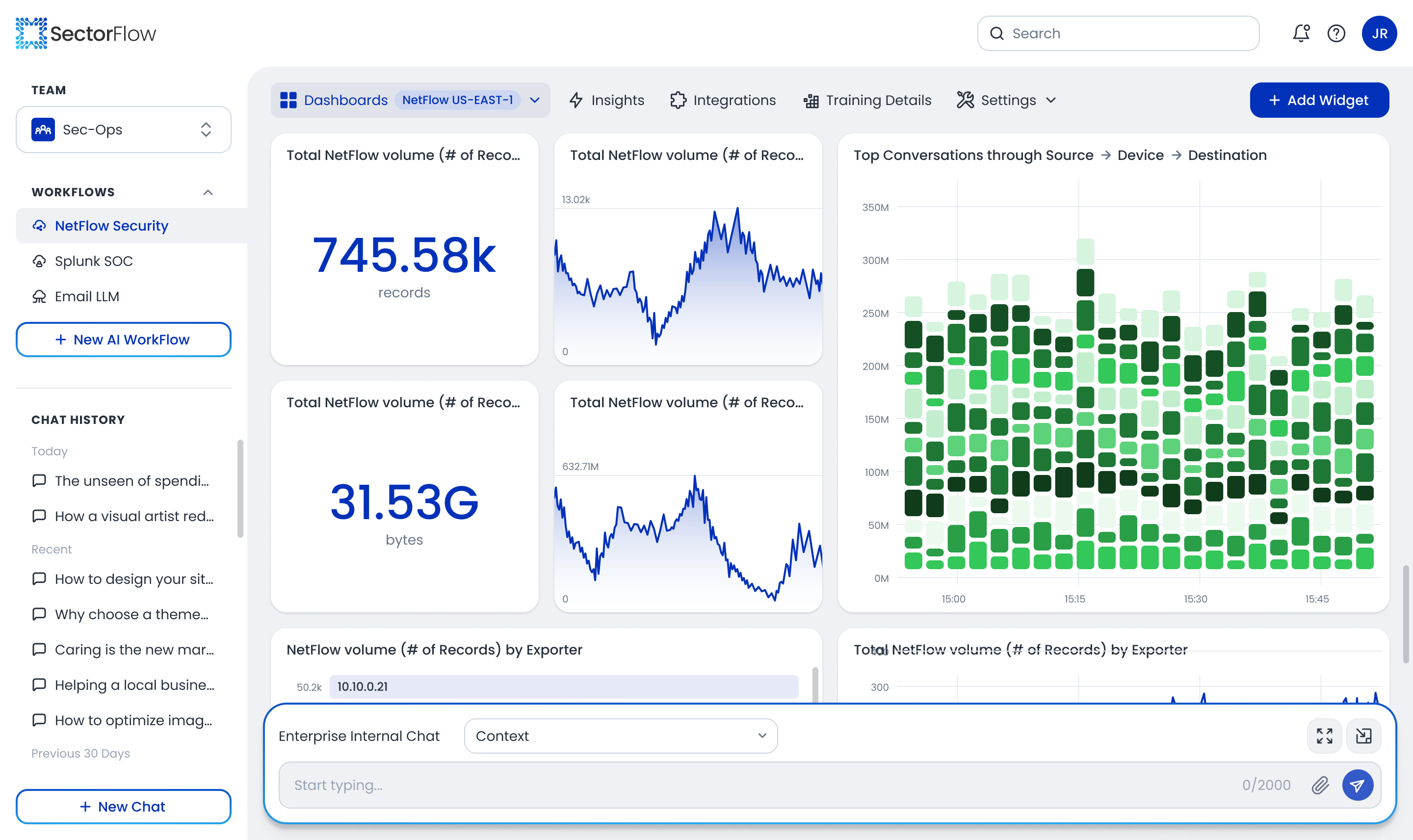 Revolutionizing Data Analytics with AI — SectorFlow