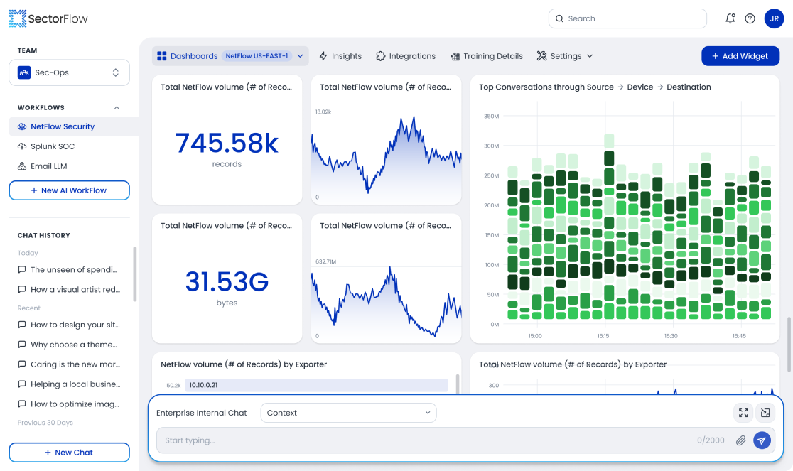 Revolutionizing Data Analytics with AI — SectorFlow