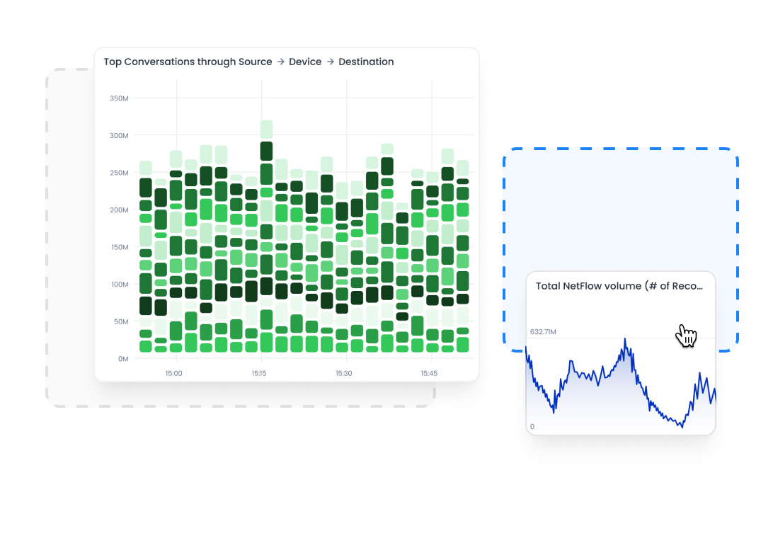 Revolutionizing Data Analytics with AI — SectorFlow