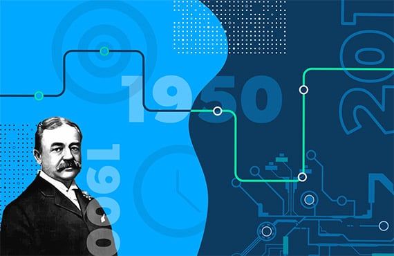 The history of advertising