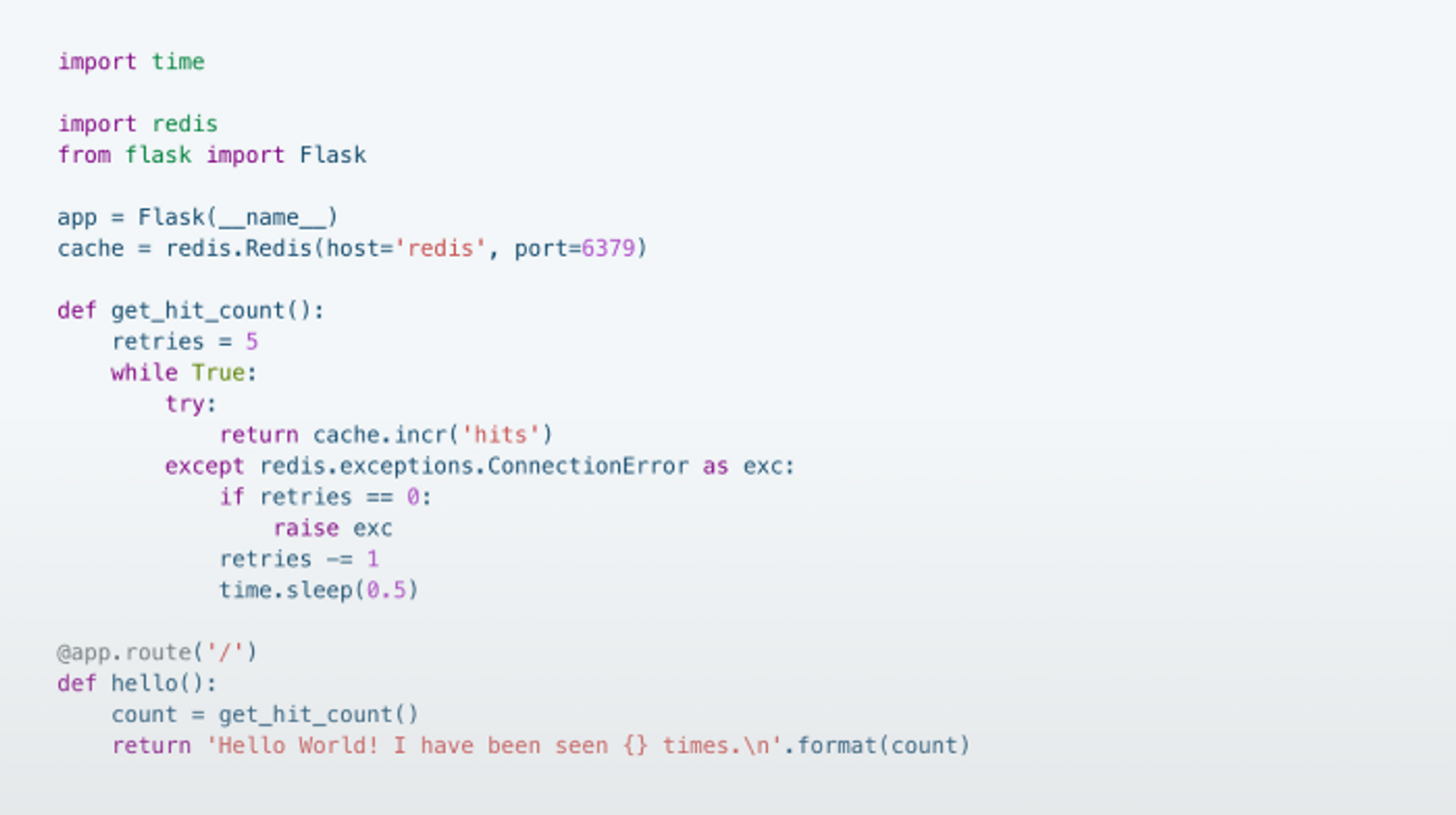 Running A Cassandra Application In Docker Datastax