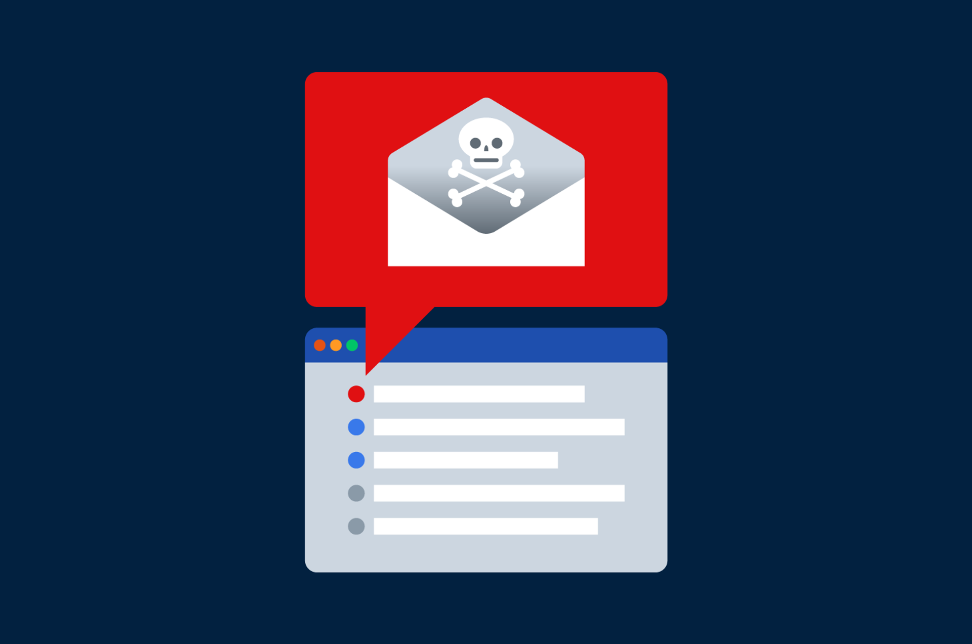 How to Train a Machine Learning Model as a REST API and Build a Spam ...