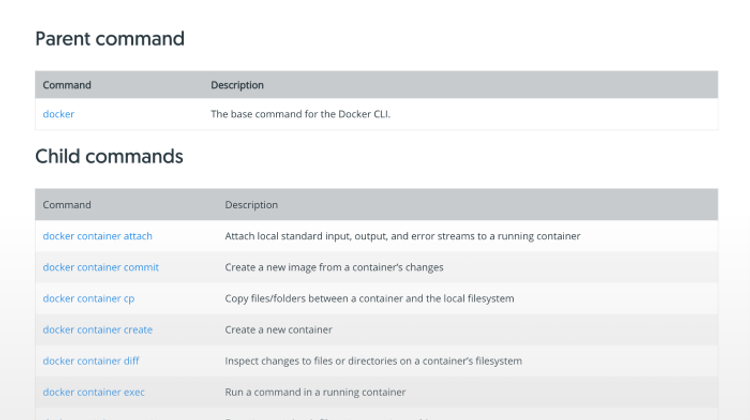 Running A Cassandra Application In Docker Datastax