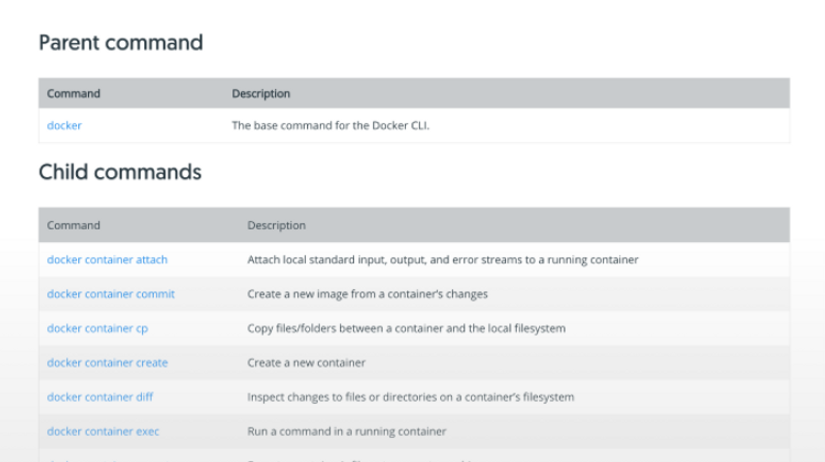 Running A Cassandra Application In Docker Datastax