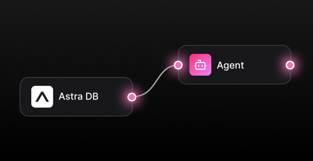 Langflow: Visual Low-Code AI App Builder for Agents and RAG | DataStax