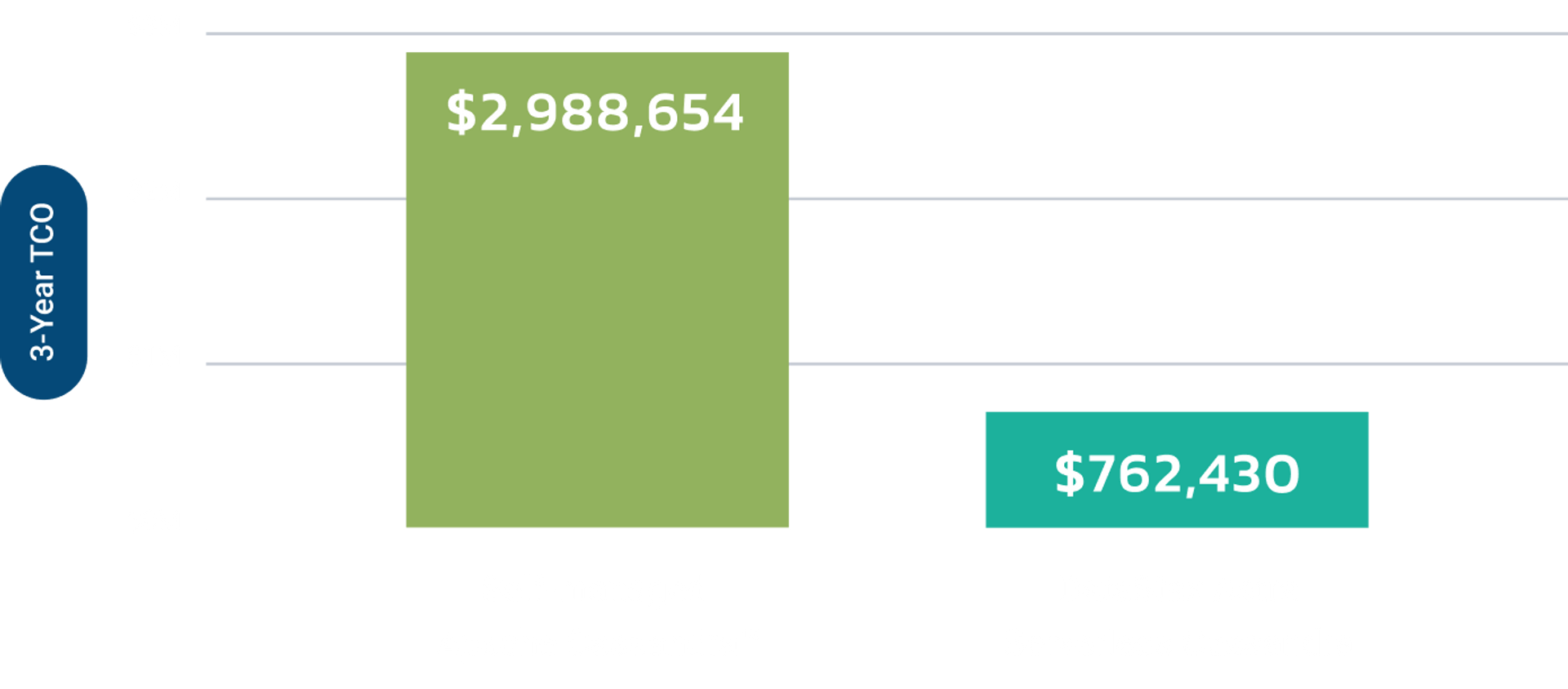 DataStax managed services powered by Apache Cassandra | DataStax Astra DB DataStax managed services powered by Apache Cassandra | DataStax Astra DB