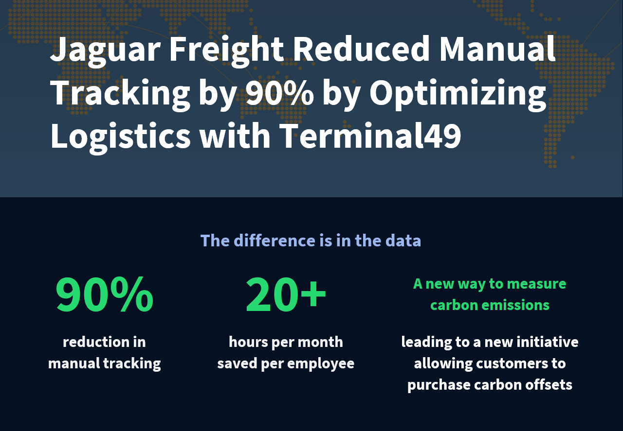 Jaguar Freight Cut Manual Tracking by 90% with Terminal49's Automated Container Visibility ...