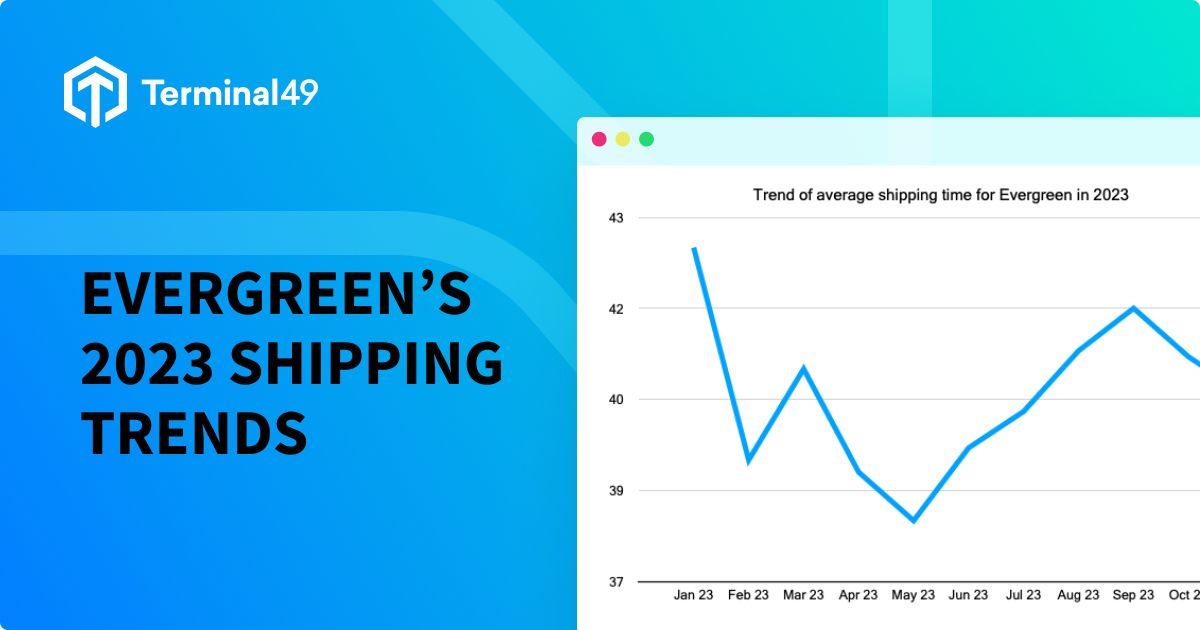 2023 Evergreen Shipping Line Performance Analysis - Transit Times and ...