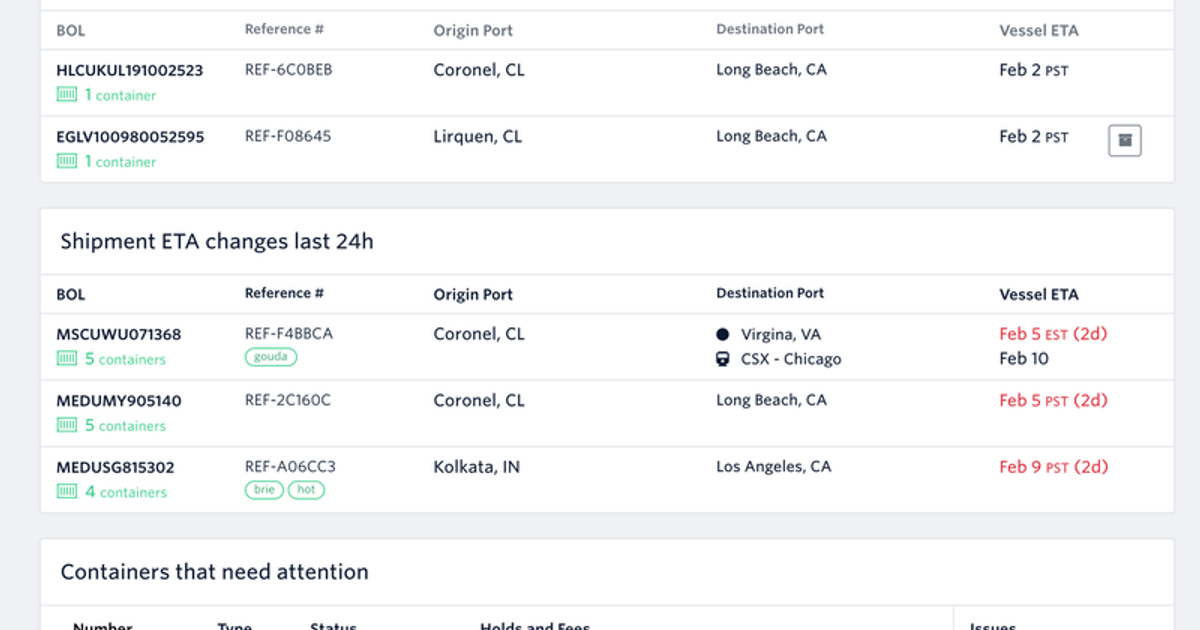 A Strategy For Transforming Your Shipment Tracking Process | Terminal49