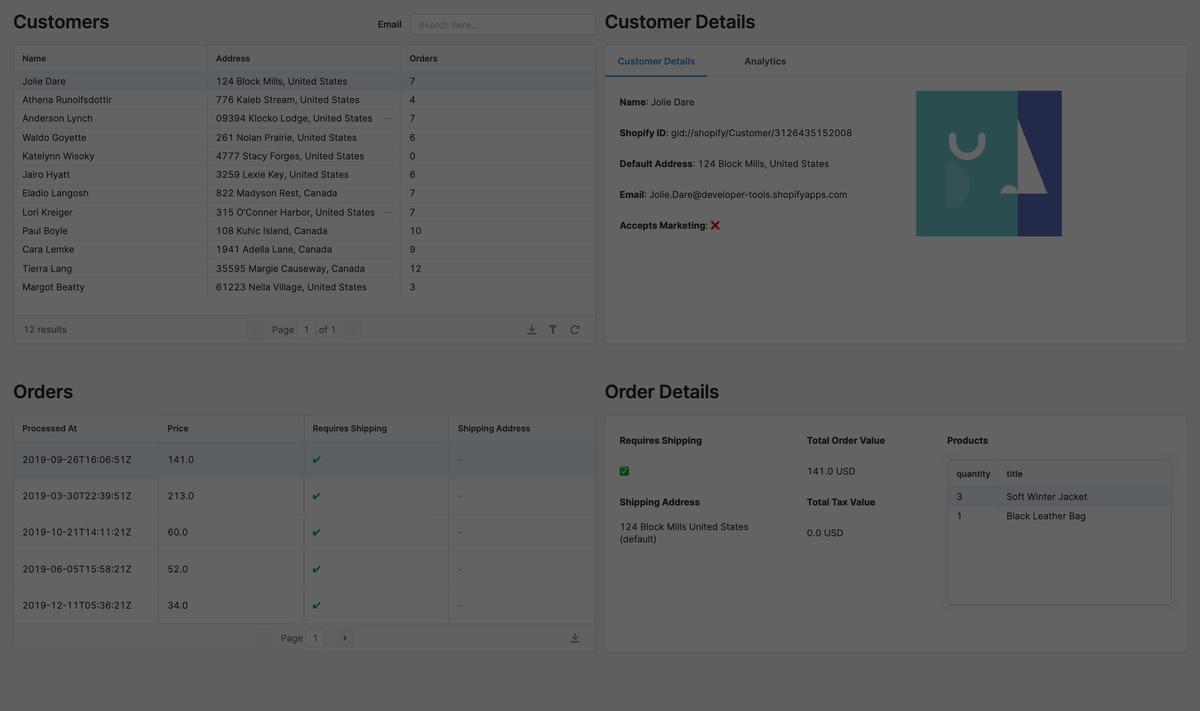 Retool Blog | Build a Shopify customer dashboard with GraphQL