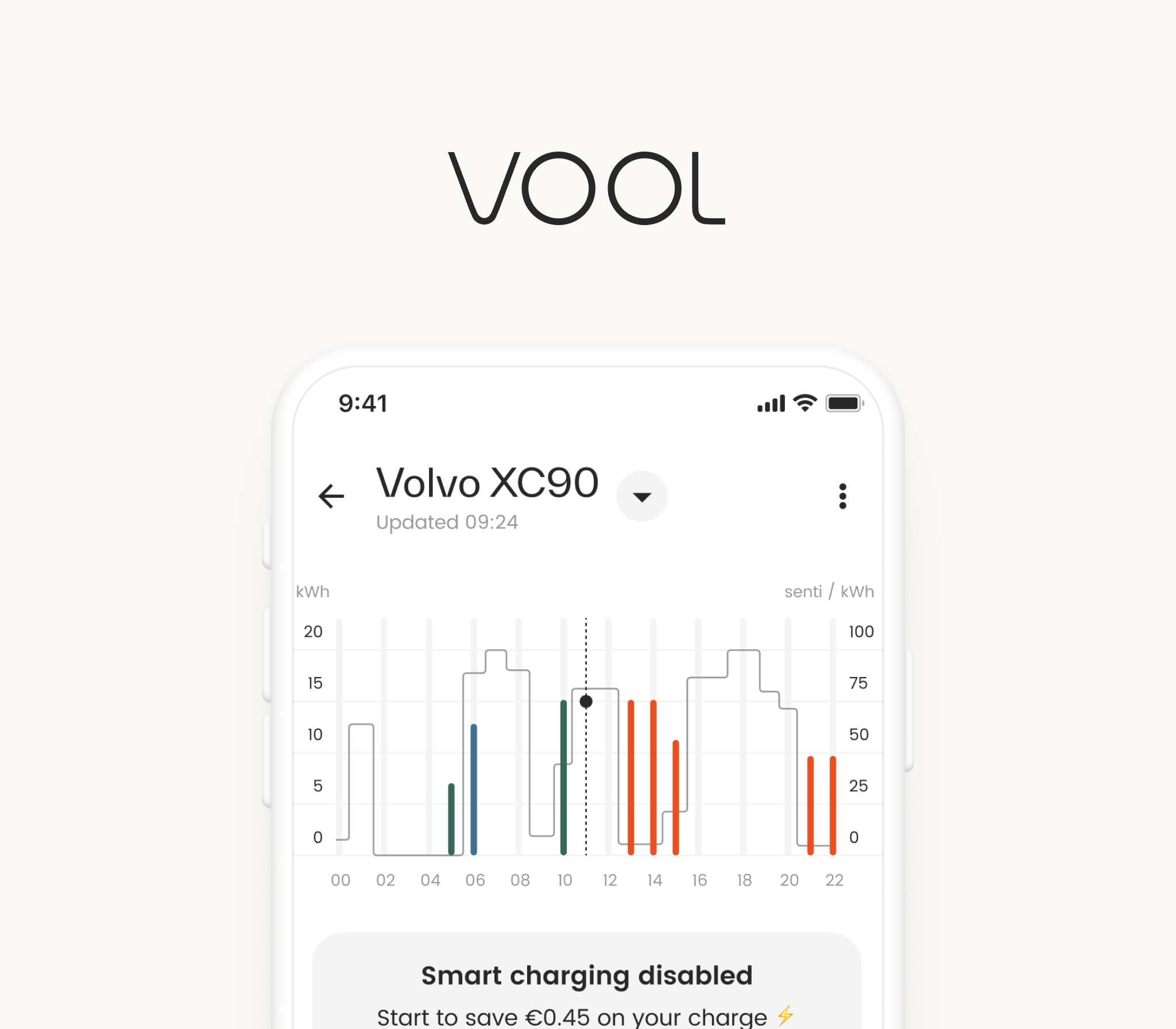 Integrate and Automate Home EV Chargers with Enode's API | Enode