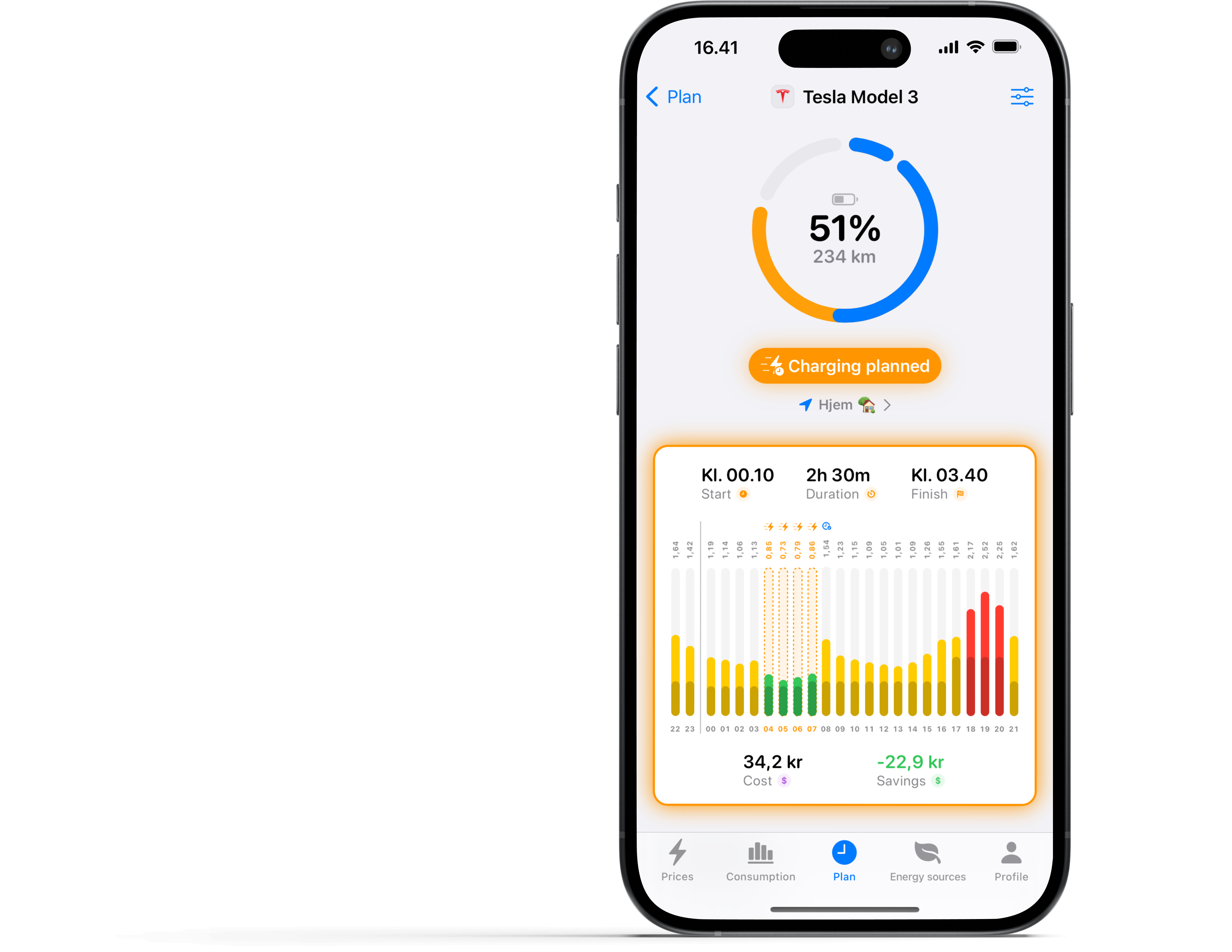 How Min Strøm and Enode empower users to optimize household energy ...