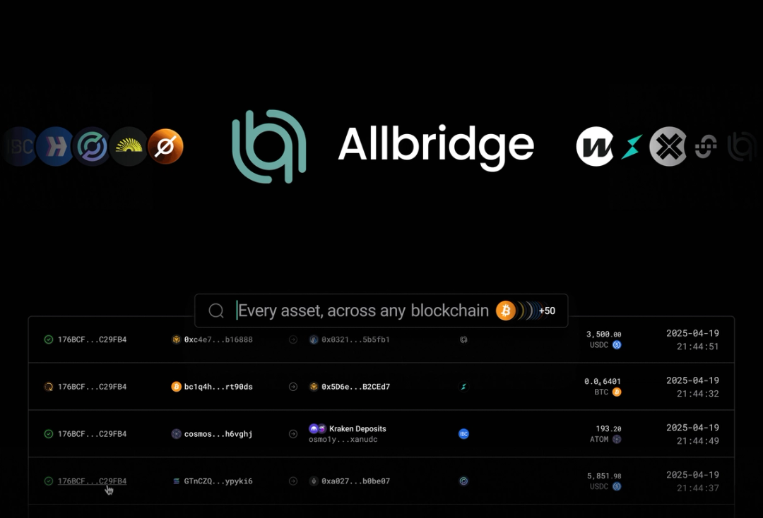 Allbridge Core now live on Cross-Chain Explorer | Range