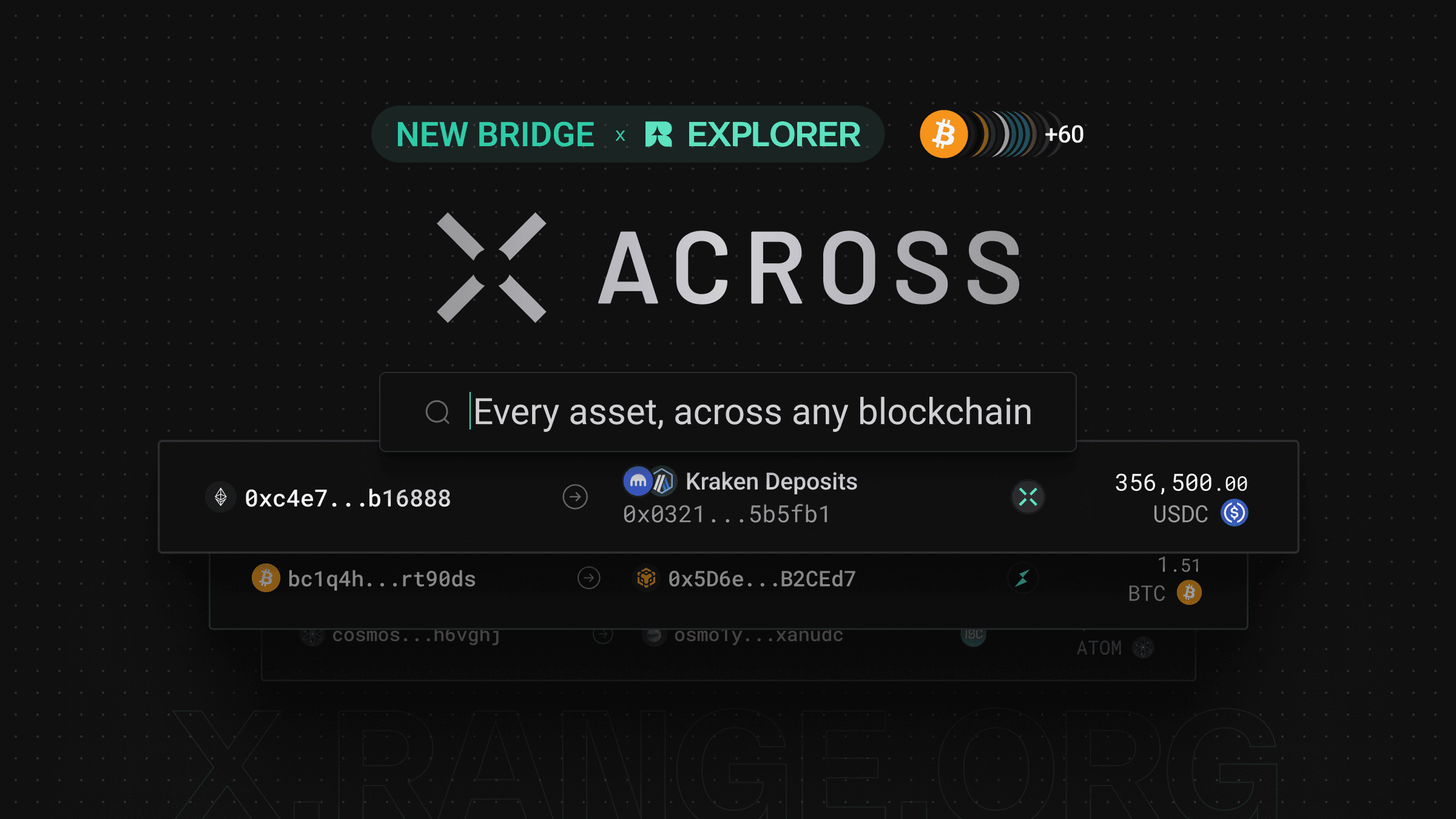 Across Protocol is now integrated into Range’s Crosschain Explorer | Range