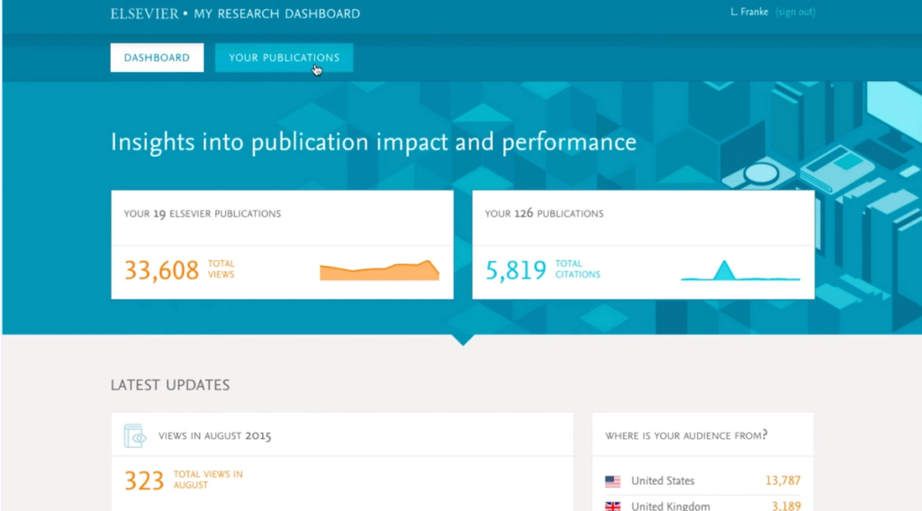Enabling academic writers to track the performance of their research ...