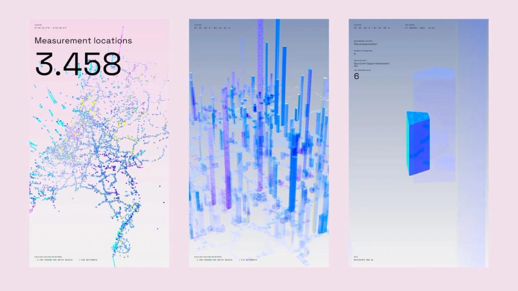 Rijkswaterstaat sensor data installation | CLEVERºFRANKE