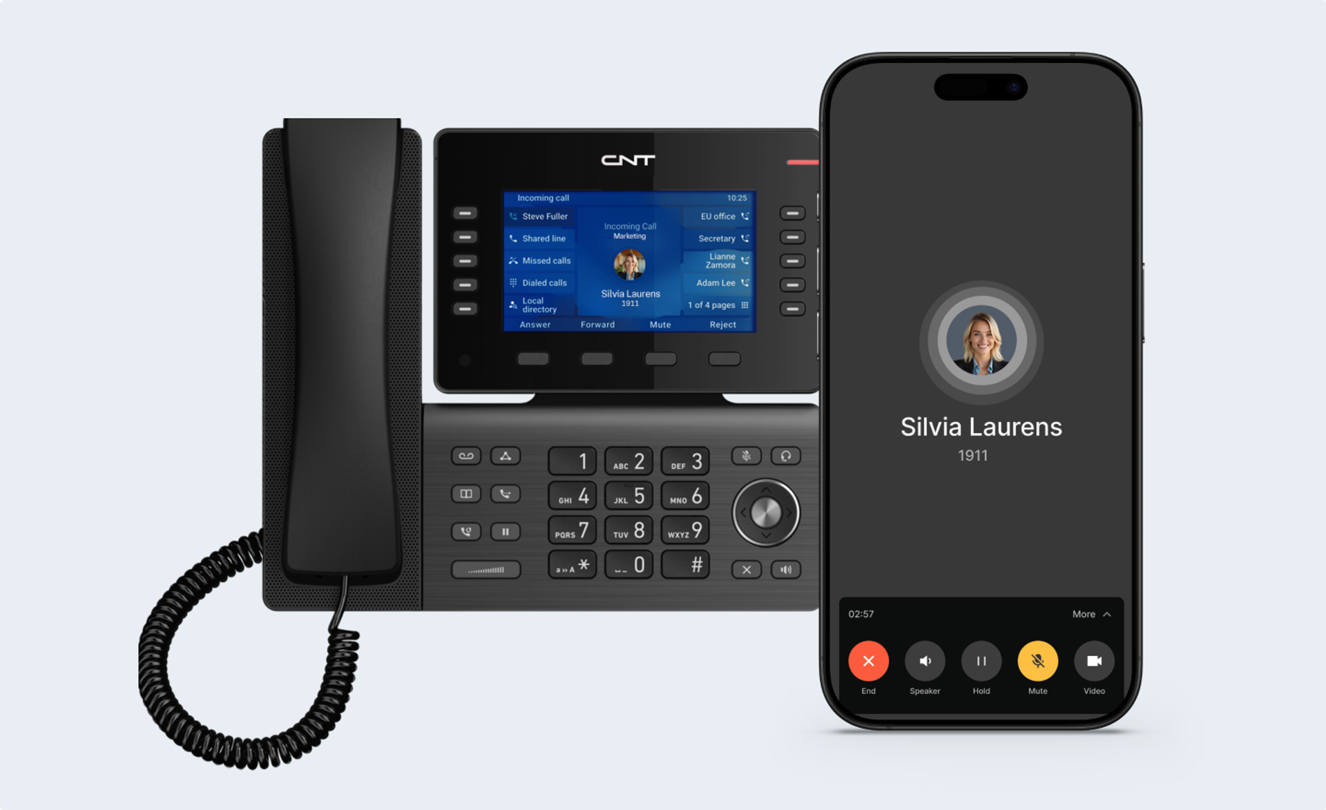 CNT Call Manager - Classic PBX Functions