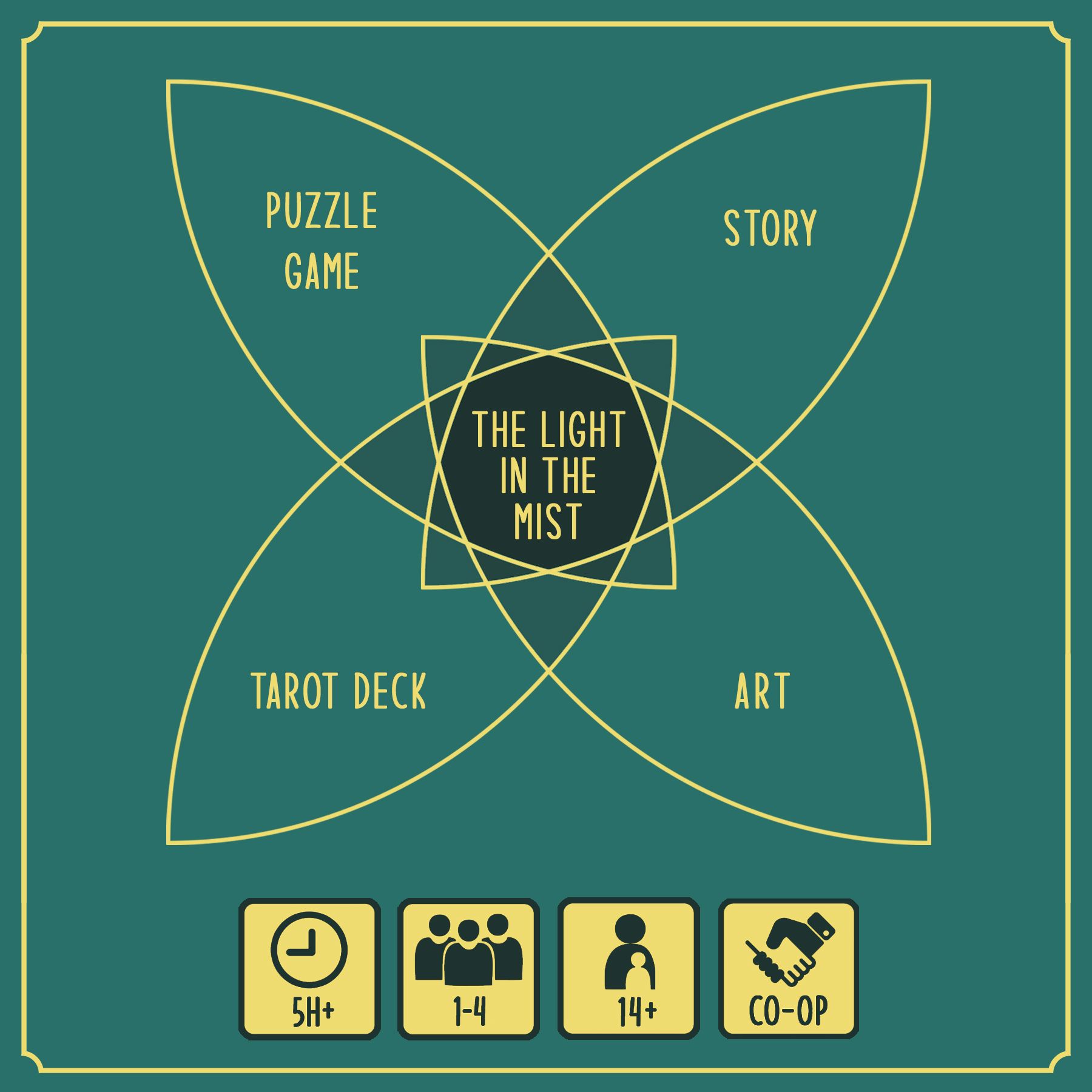 The Light in the Mist | Allplay