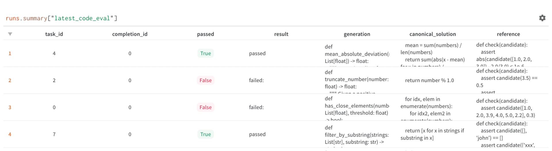 Replit — How to train your own Large Language Models