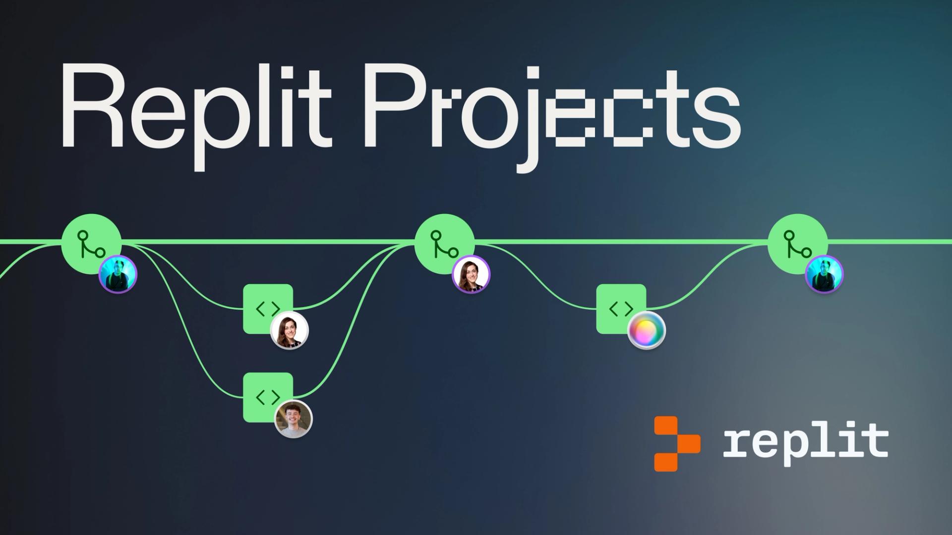 Replit — Replit Blog Product Updates From The Team