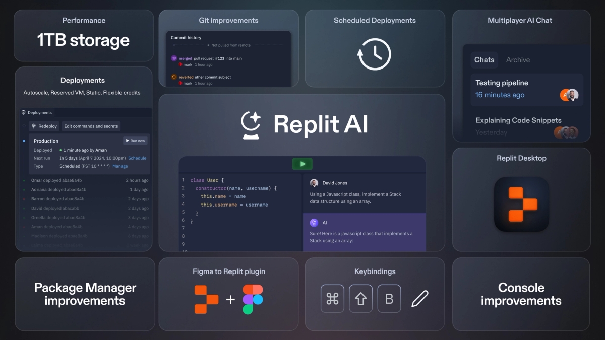 Replit — Replit Developer Day recap