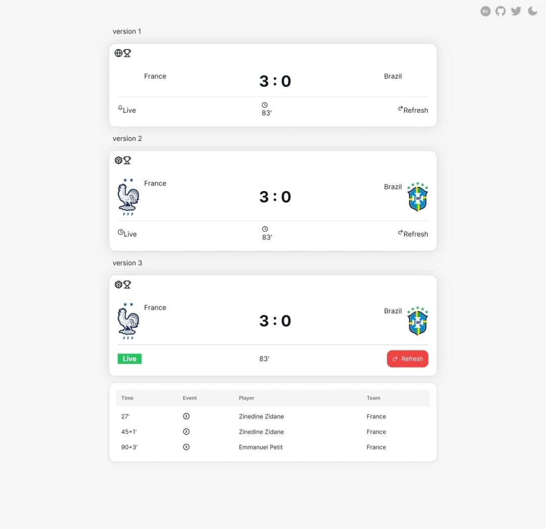 Replit — Openv0: The Open-Source, AI-Driven Generative UI Component ...
