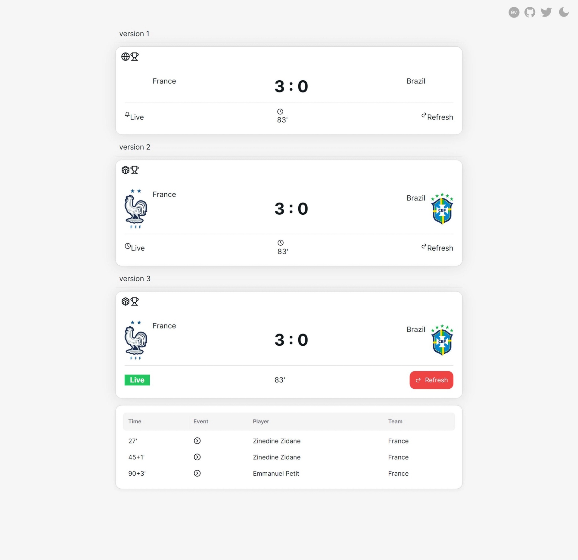 Replit — Openv0: The Open-Source, AI-Driven Generative UI Component Framework