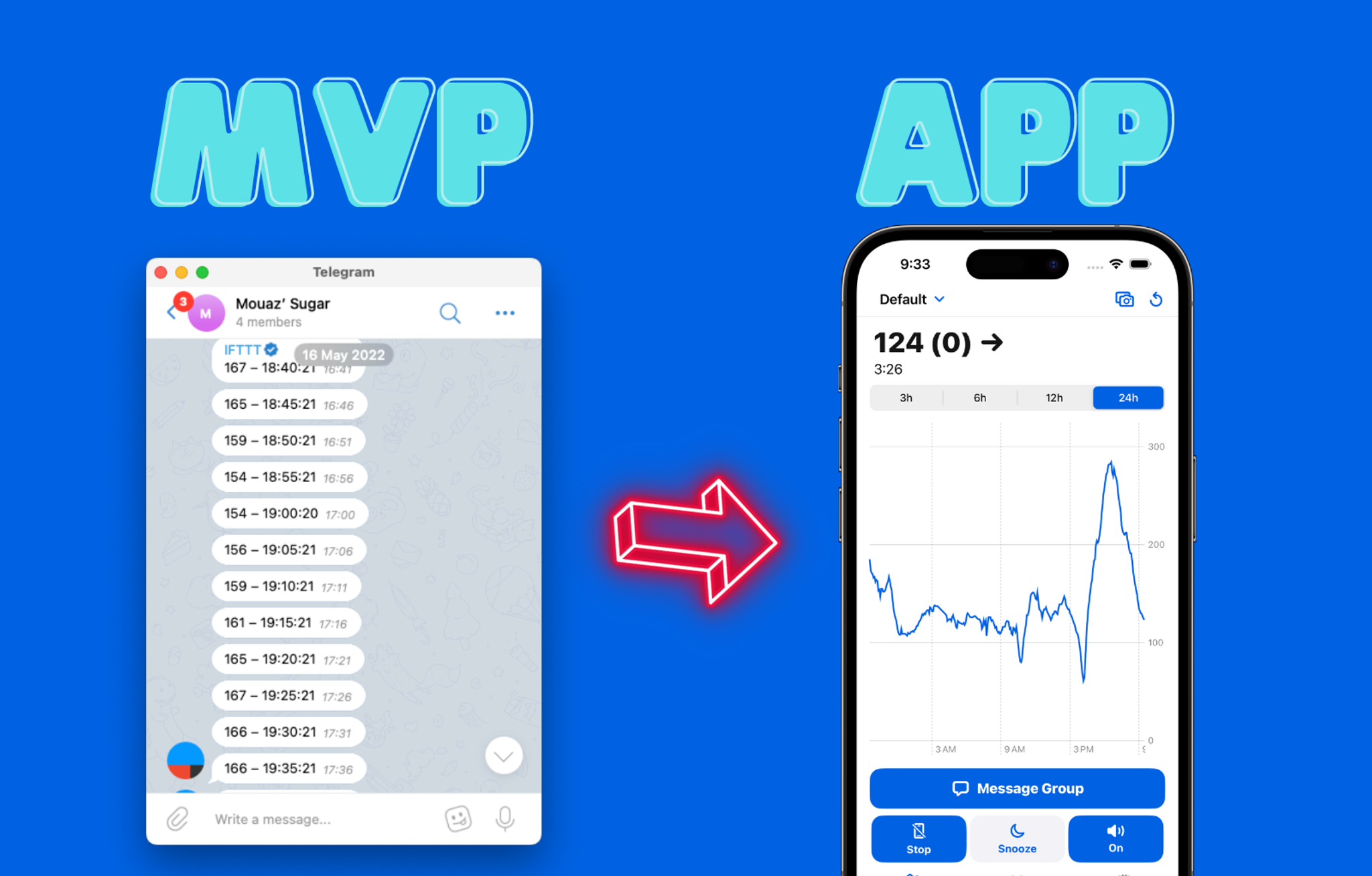 Replit — Showcasing Startups on Replit