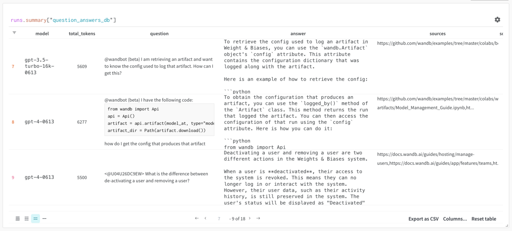 Replit — Replit + Weights & Biases: Building a RAG Bot