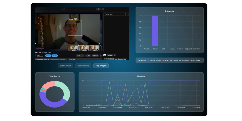 Replit for Operations