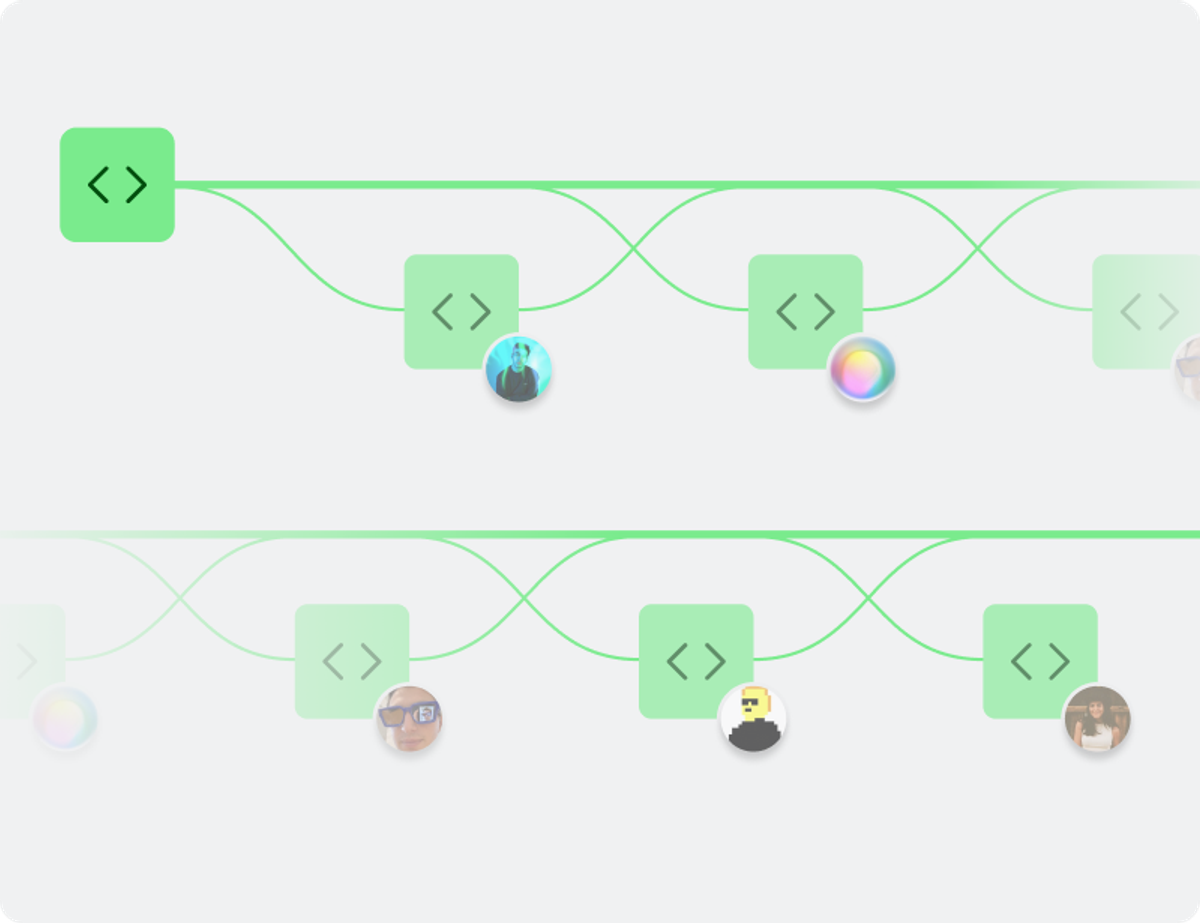 Replit Teams – Software creation for modern teams