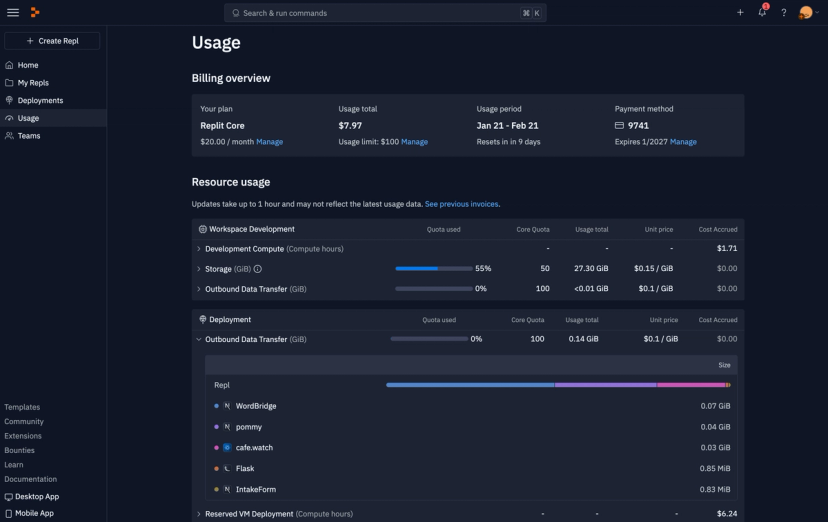 Replit — Flexible Credits and Usage-Based Billing