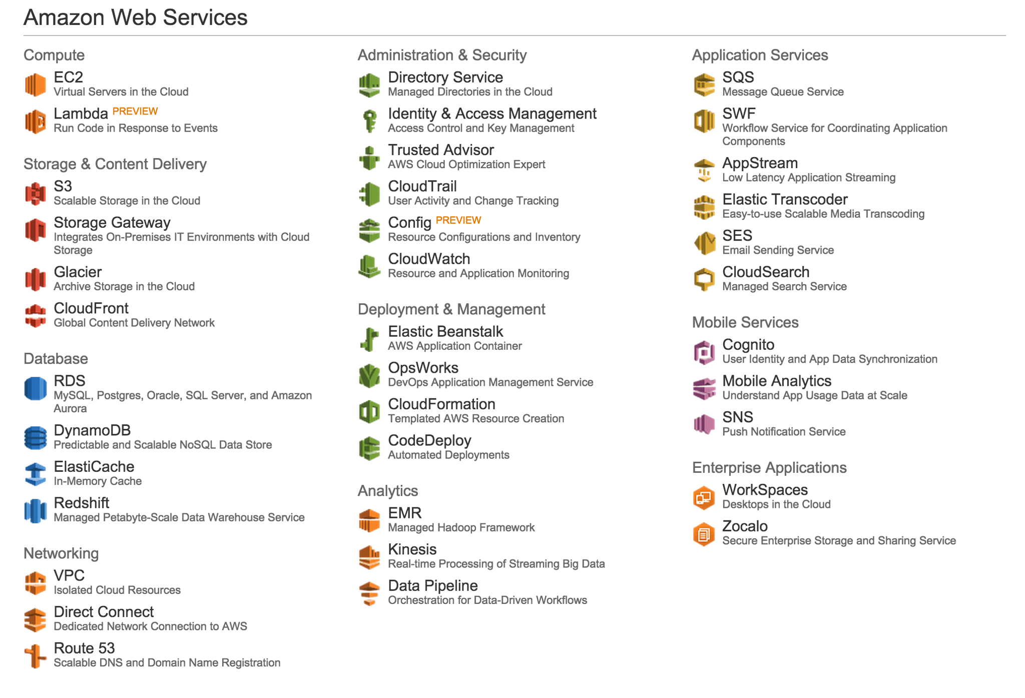 Replit — Learning Devops & AWS on the Job: Building and Scaling a Service