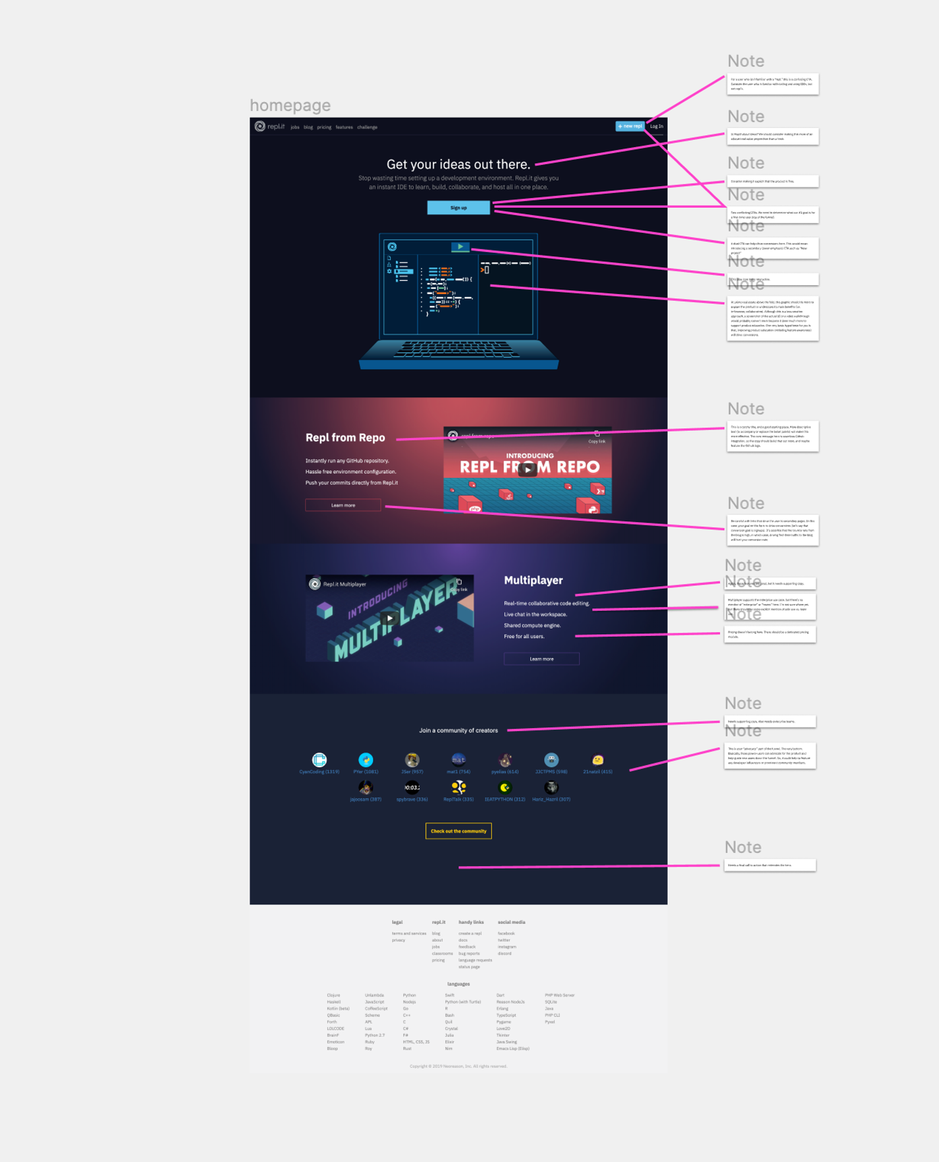 Replit — Bringing Repl.it's Marketing to the Modern Age