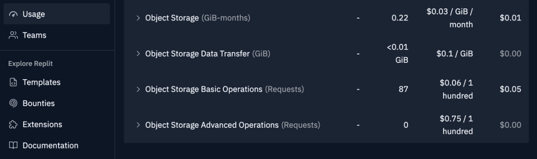 Replit — Introducing Object Storage