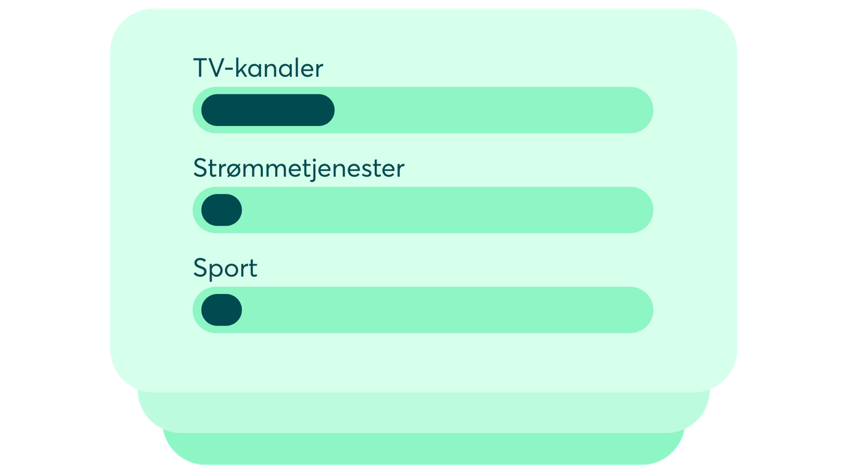 Strim Litt - strøm de viktigste TV-kanalene uten binding | Strim