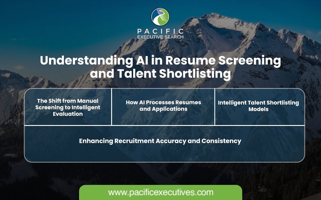 AI Resume Screening Solutions for Smarter Hiring Decisions