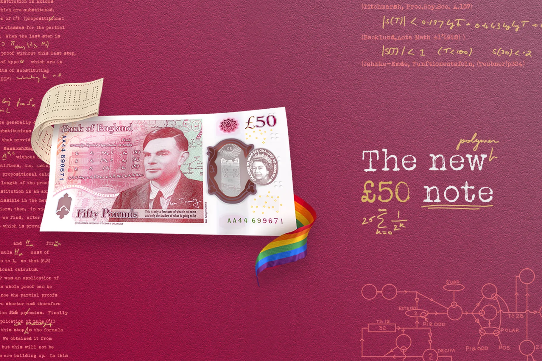 Bank of England Reveals New £50 Banknote Honoring Alan Turing