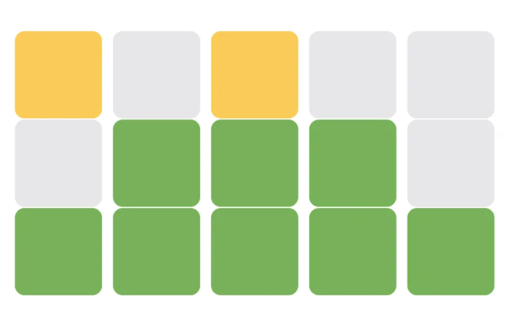 Key performance indicators: March 1