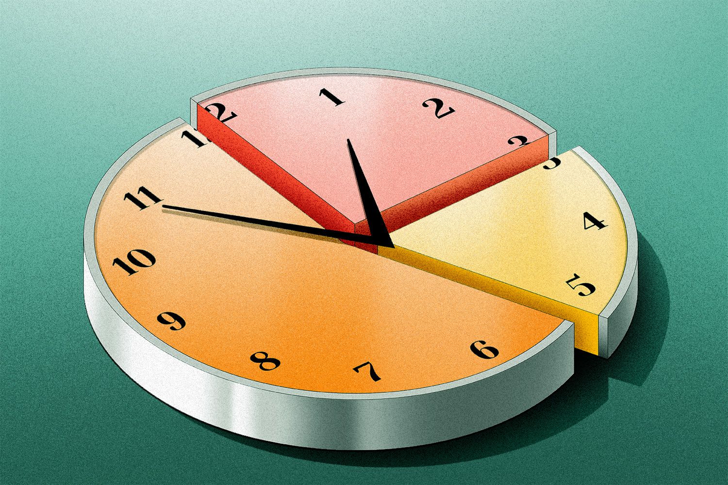 Will the sun set on Daylight Saving Time?