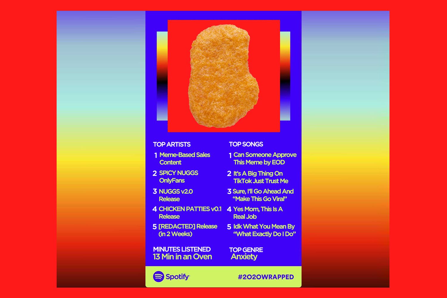 How to Use Spotify Wrapped in Your Branded Content Initiatives